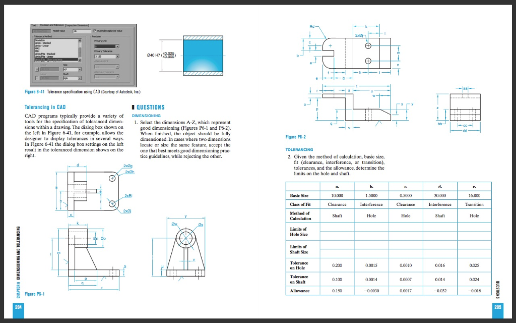Solved TOLERANCING 2. Given the method of calculation, basic | Chegg.com
