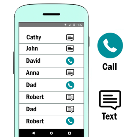 Solved Python code is required This is the dual | Chegg.com