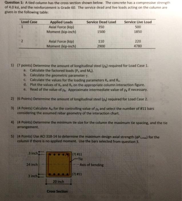 Solved Question 1: A tied column has the cross section shown | Chegg.com