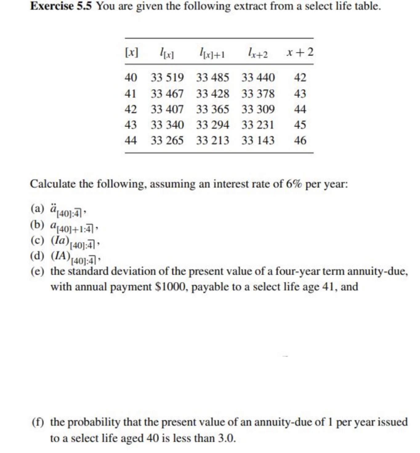 Solved Exercise 5.5 You are given the following extract from | Chegg.com