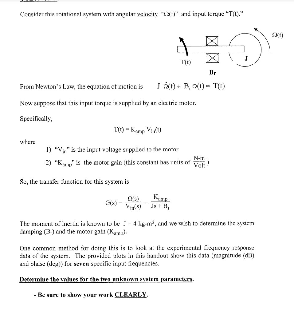 Solved Consider this rotational system with angular velocity | Chegg.com