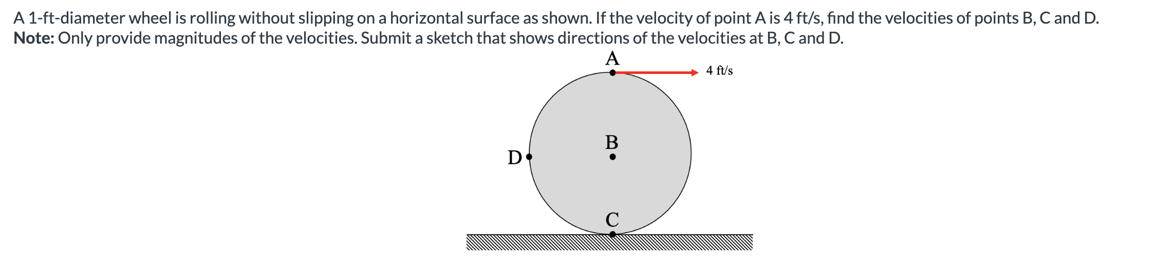 Solved A 1-ft-diameter wheel is rolling without slipping on | Chegg.com