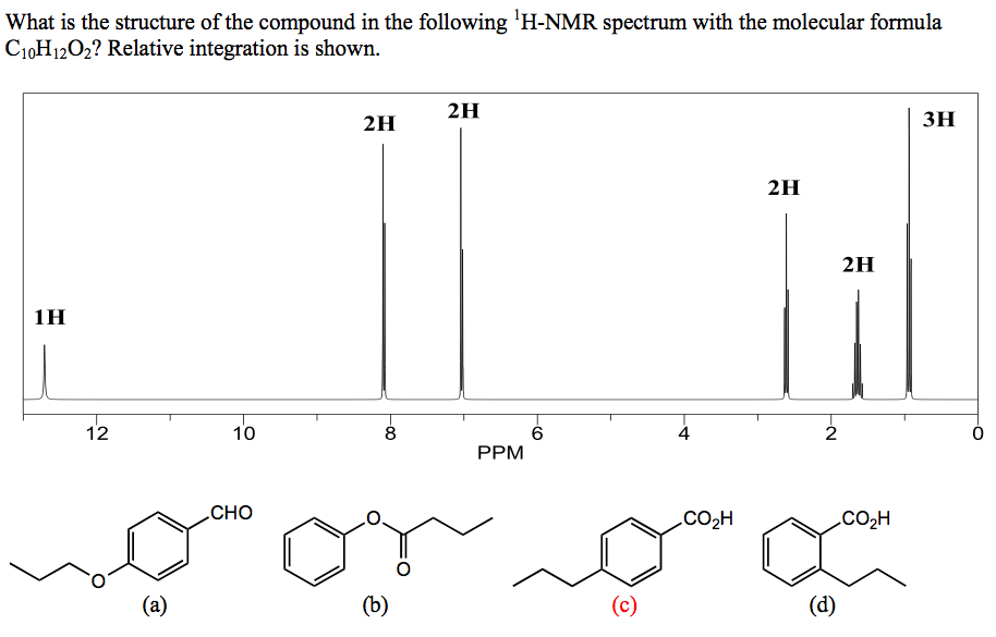 Solved What is the structure of the compound in the | Chegg.com