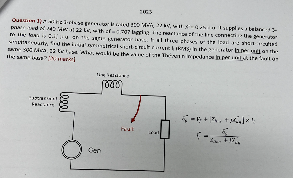 Solved Question 1) A 50 Hz 3-phase generator is rated | Chegg.com