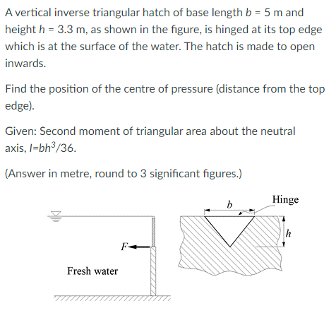 Solved A vertical inverse triangular hatch of base length b | Chegg.com