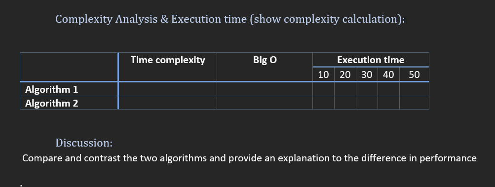 Solved Write two Java programs, one recursive and another | Chegg.com