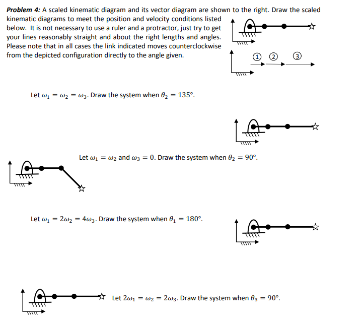Solved Problem 4: A scaled kinematic diagram and its vector | Chegg.com