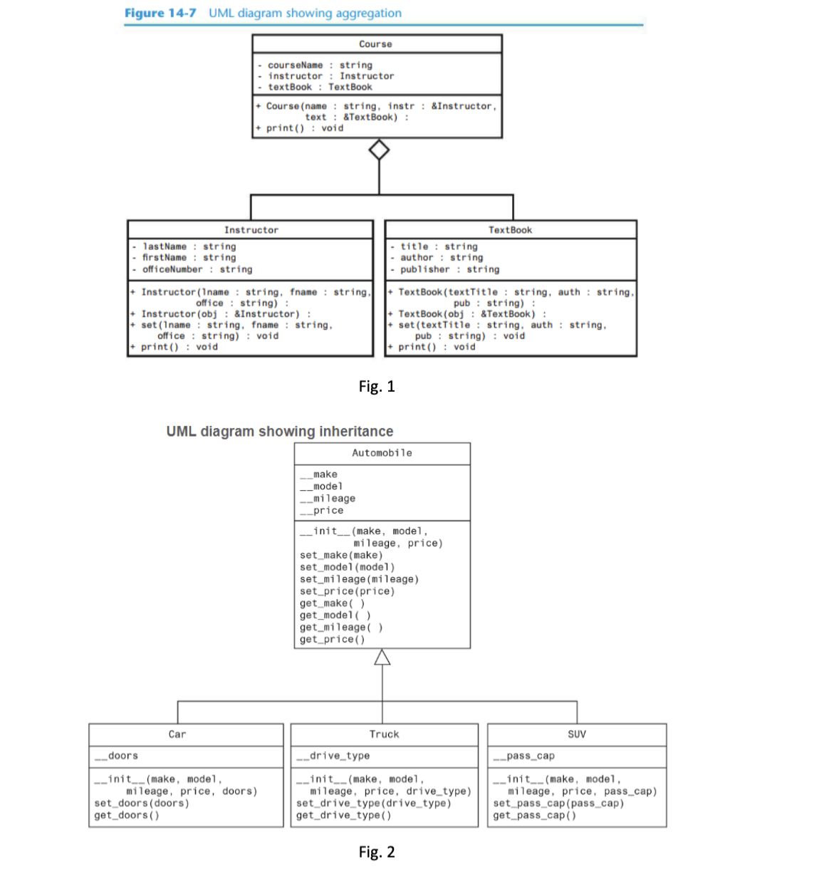 Solved 1. Create an interface "Payable". It has one method: | Chegg.com