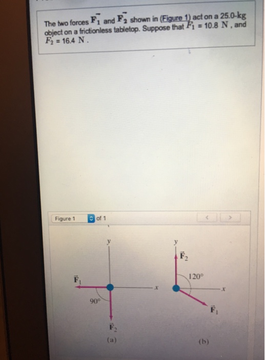Solved The two forces F1 and F2 shown in object on a | Chegg.com