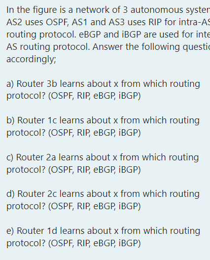 Solved In the figure is a network of 3 autonomous syste AS2 | Chegg.com