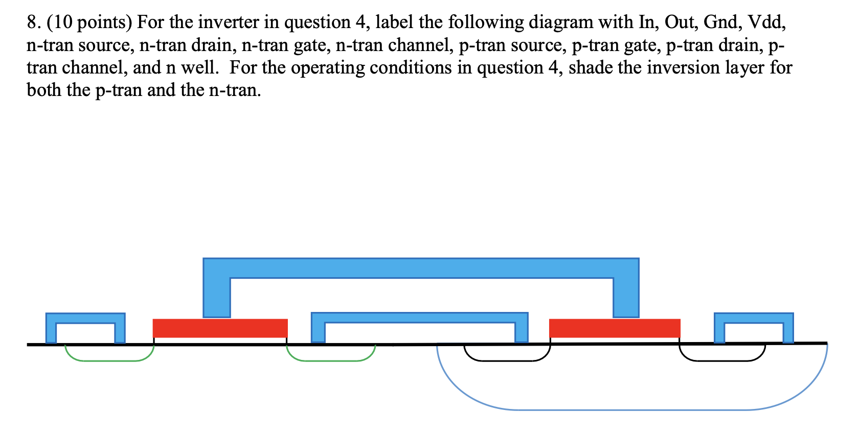 Solved 8. (10 points) For the inverter in question 4, label | Chegg.com