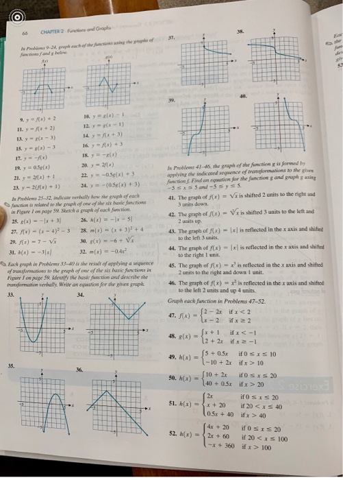 Solved CHAPTER 2 Funetions and Graphs 38. 37 Podlem 9-24, | Chegg.com