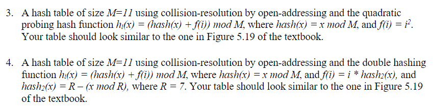 Solved or each of the different hash tables described below, | Chegg.com