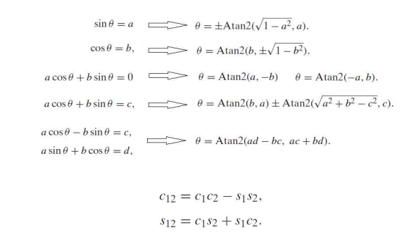 Solved a) A position vector is given by AP1. It is rotated | Chegg.com
