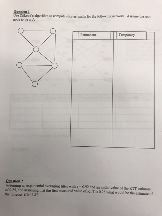 Solved Use Dijkstra's algorithm to compute shortest paths | Chegg.com