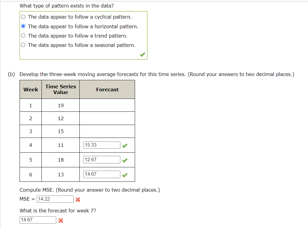 Solved Consider the following time series data. (a) | Chegg.com