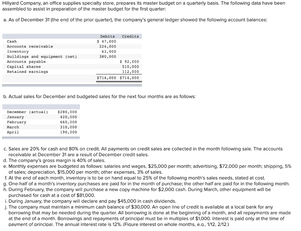 Solved Using the preceding data, complete the following | Chegg.com