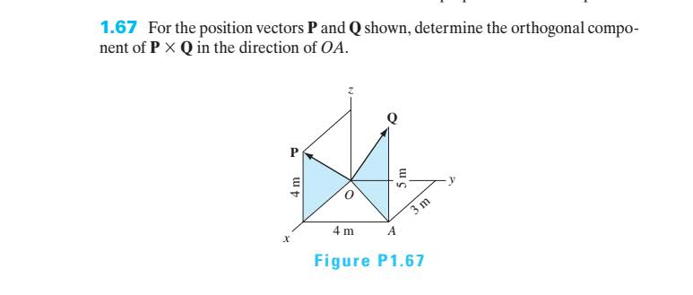 Solved 1.67 For the position vectors P and Q shown, | Chegg.com