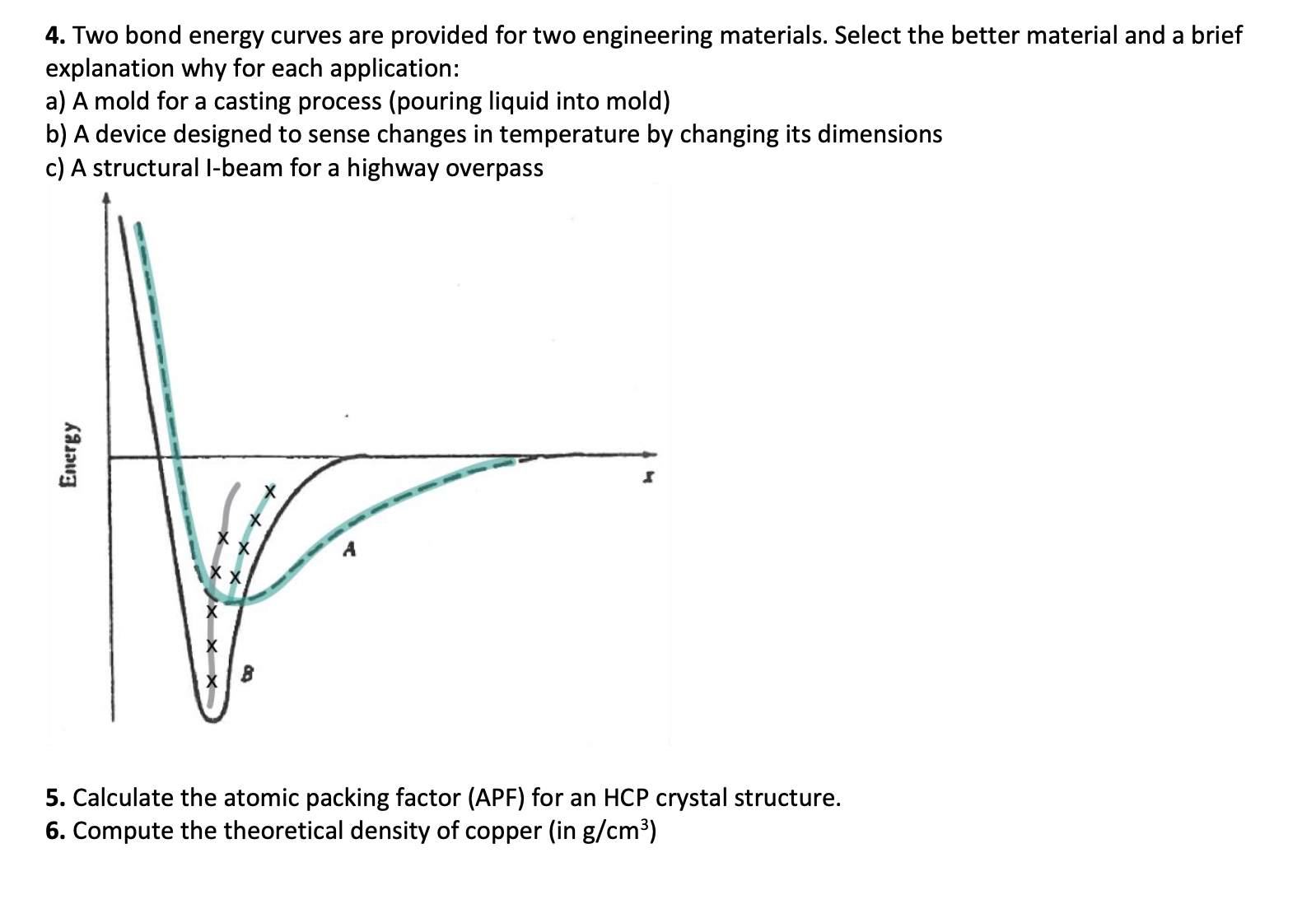 Solved 4. Two bond energy curves are provided for two | Chegg.com