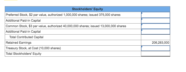 Solved The market price of a share of common stock at the | Chegg.com