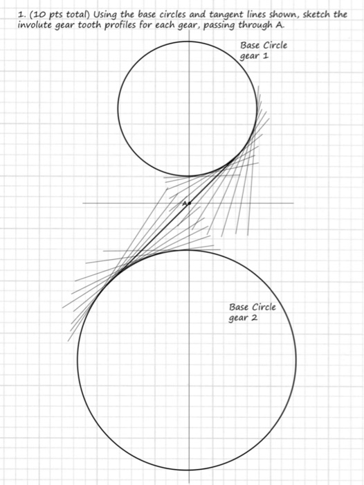1. (10 pts total) Using the base circles and tangent | Chegg.com