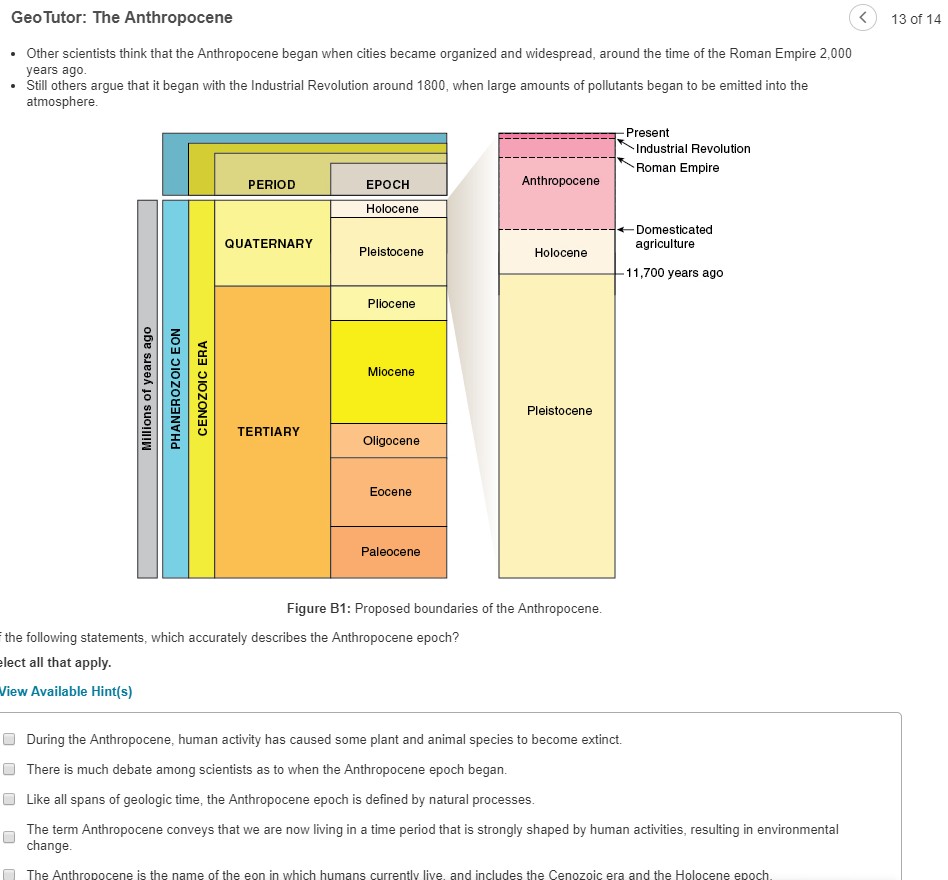 Geo Tutor: The Anthropocene