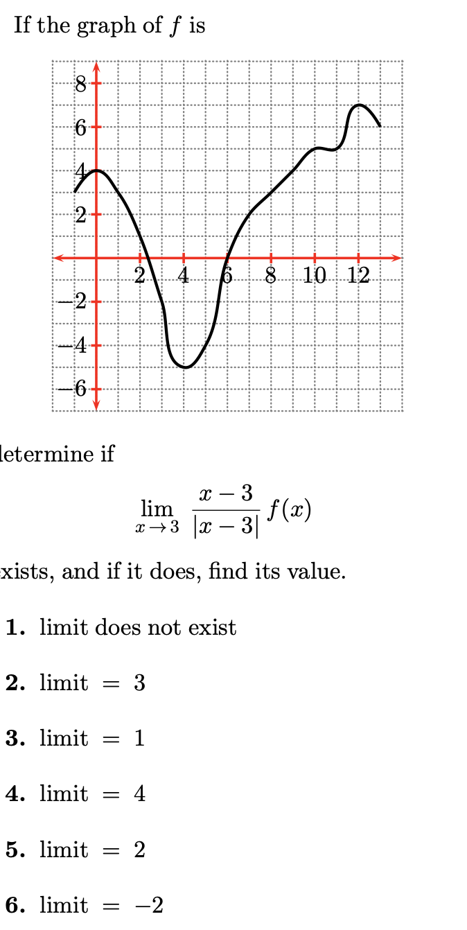 Solved If the graph of f is letermine if limx→3∣x−3∣x−3f(x) | Chegg.com