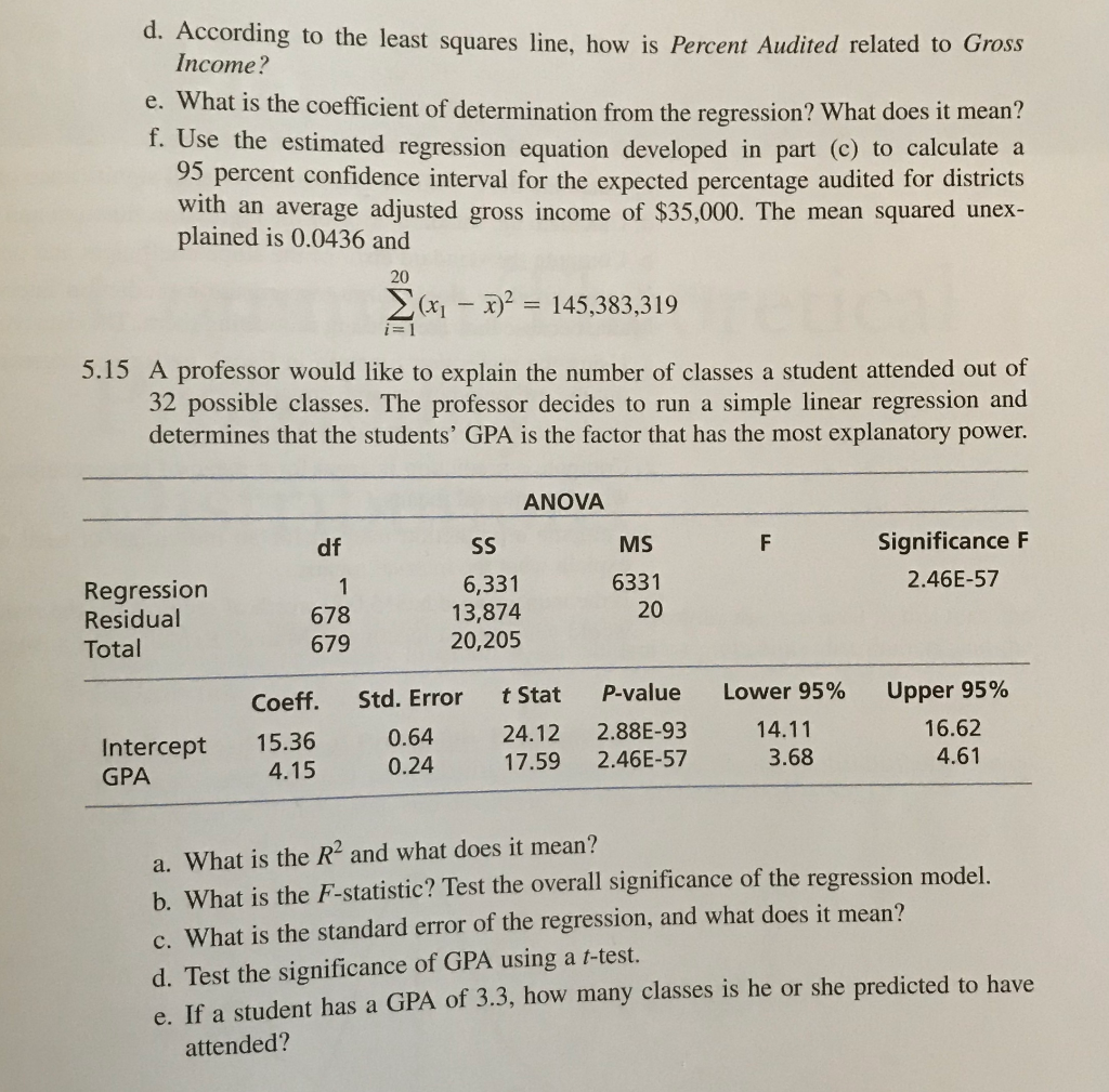 5.14 The Transactional Records Access Clearinghouse | Chegg.com