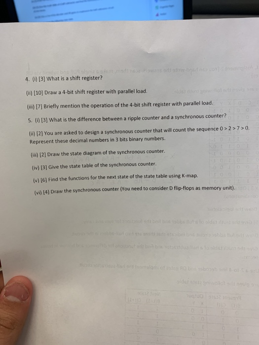 Solved CS 201, Assignment 2 [You can hand-write the answers, | Chegg.com