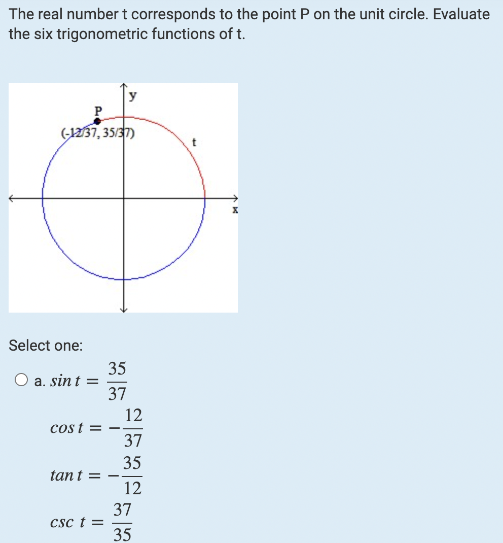 Solved The real number t corresponds to the point P on the | Chegg.com