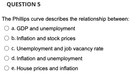 Solved QUESTION 5 The Phillips curve describes the | Chegg.com