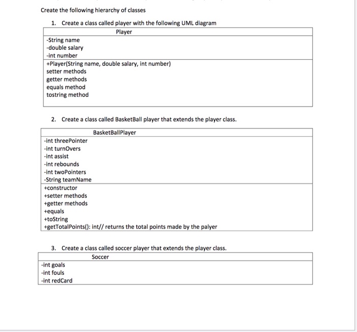 Solved Create the following hierarchy of classes 1. Create a | Chegg.com