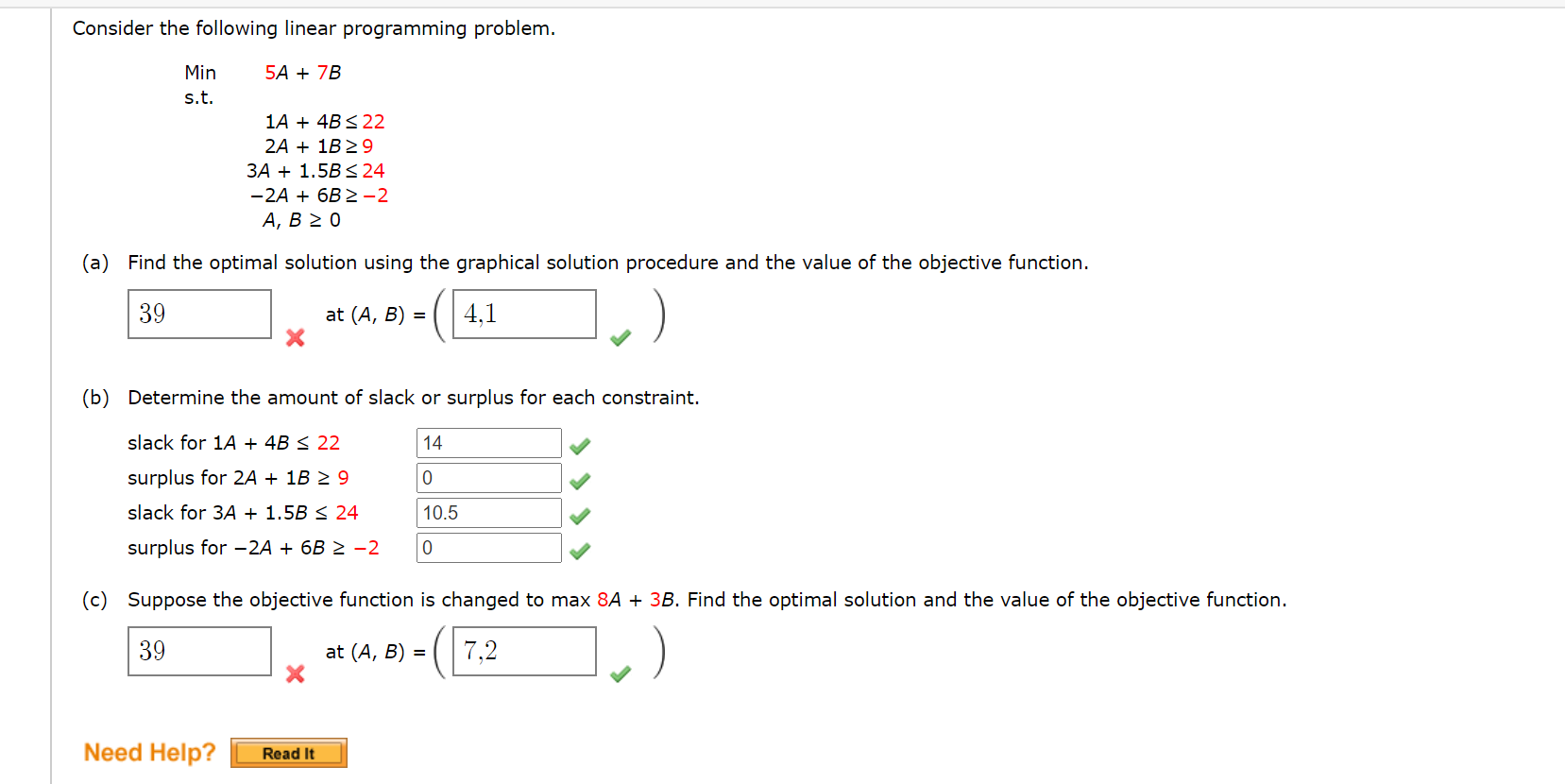 Solved Consider the following linear programming problem. 5A | Chegg.com