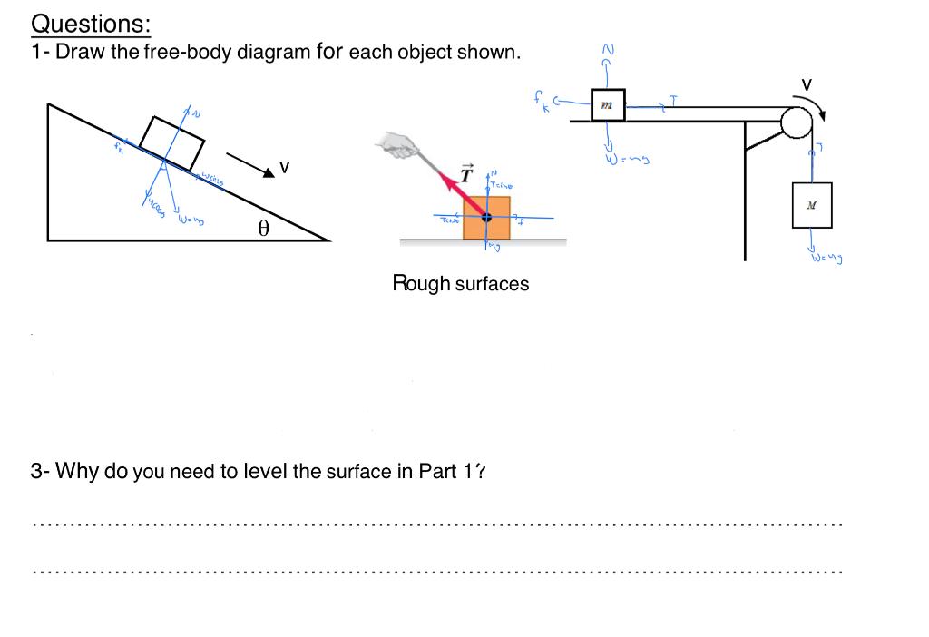 Solved Questions: 3- Why do you need to level the surface in | Chegg.com