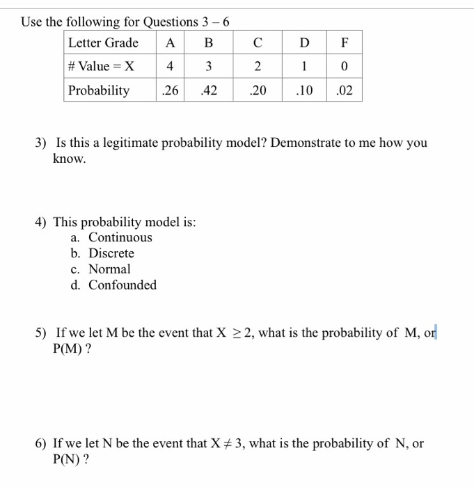 Solved Use the following for Questions 3-6 Is this a | Chegg.com