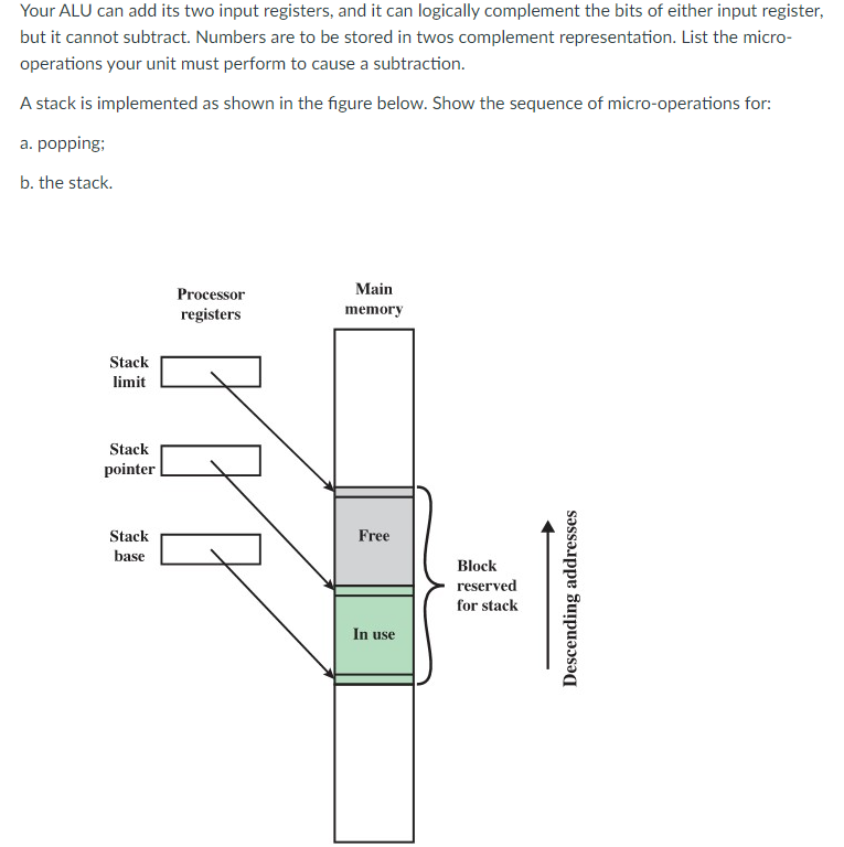 Solved Your ALU can add its two input registers, and it can | Chegg.com