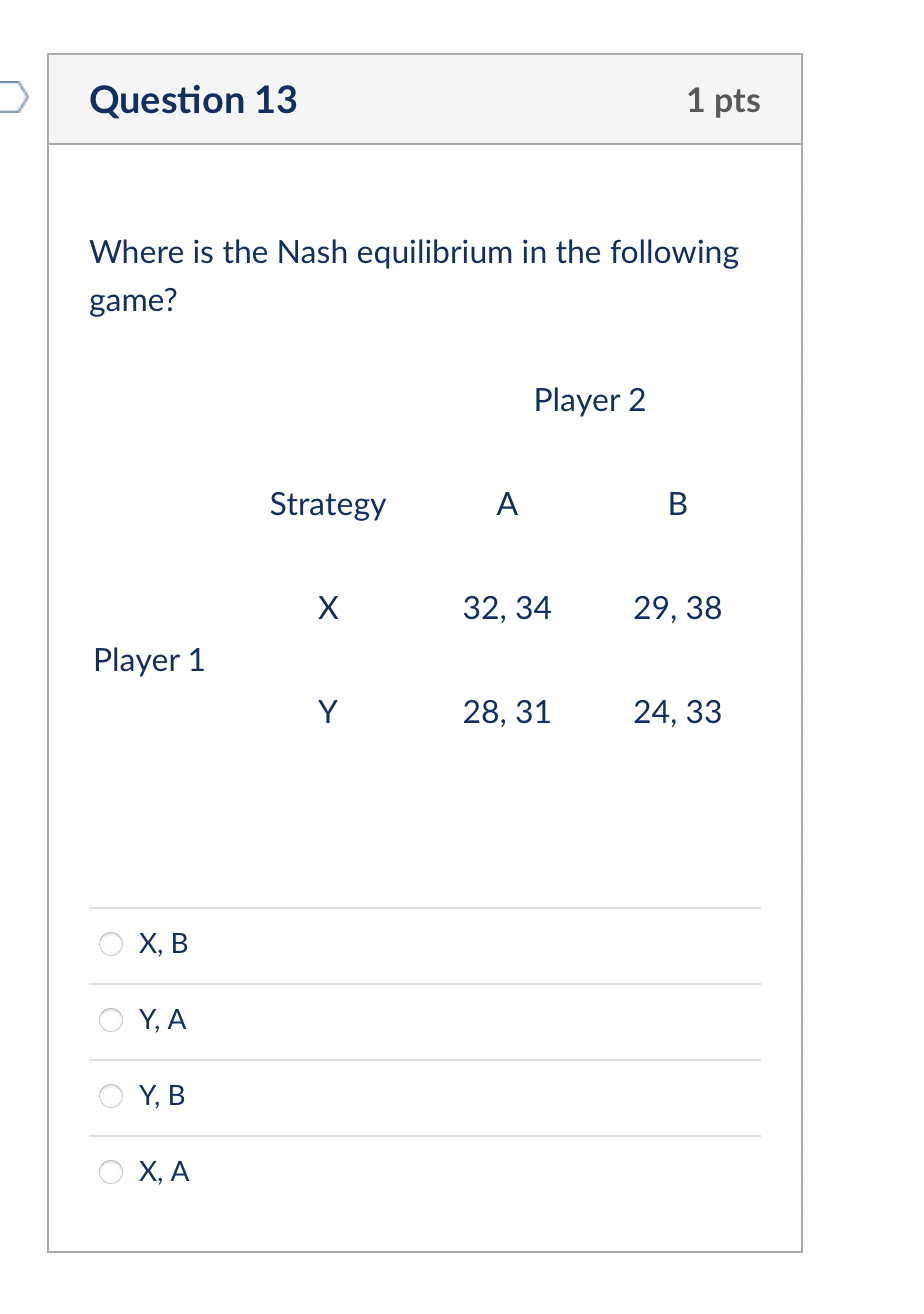 Solved Where is the Nash equilibrium in the following game? | Chegg.com