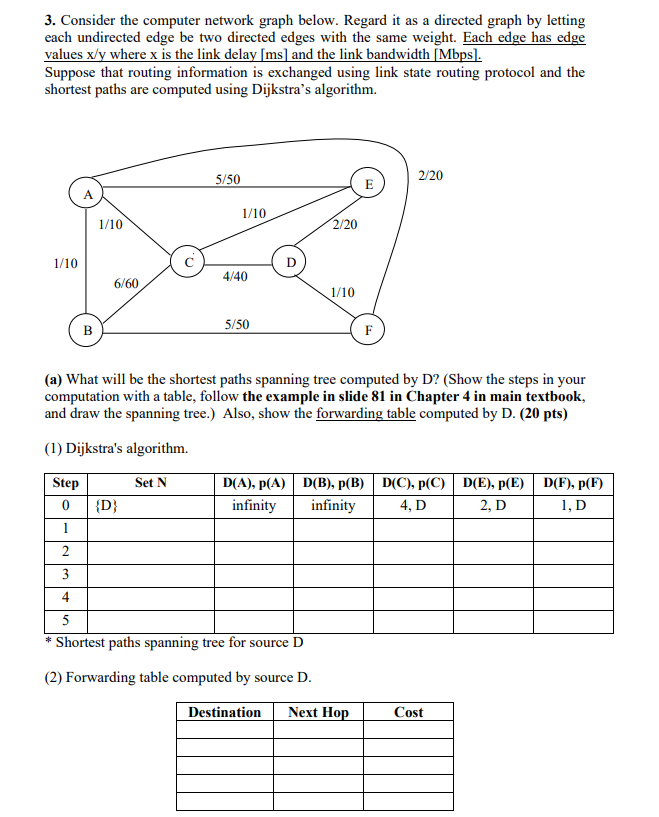 3. Consider the computer network graph below. Regard | Chegg.com