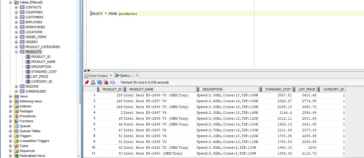 Solved Show the following product ID, product name, list | Chegg.com