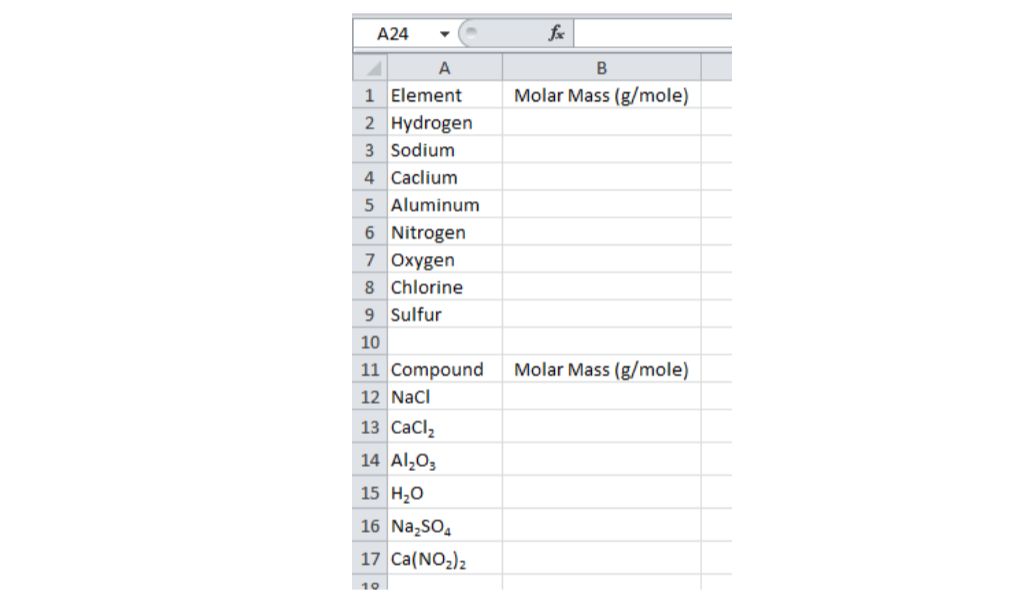 Solved Excel - Electronic Spreadsheet Assignment Open Excel | Chegg.com