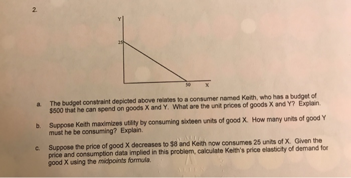 Solved 2. 25 50 The budget constraint depicted above relates | Chegg.com