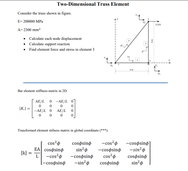 Solved Two-Dimensional Truss Element Consider the truss | Chegg.com