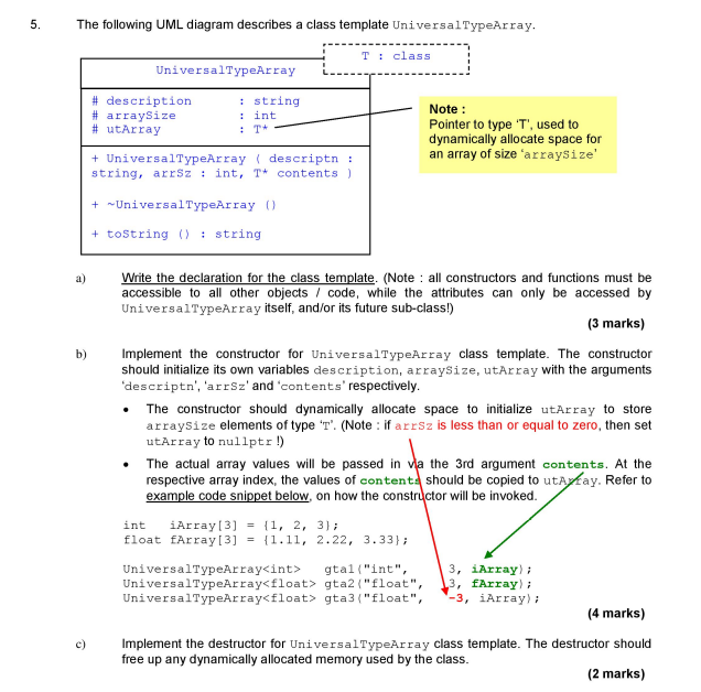 Solved 5. The following UML diagram describes a class | Chegg.com