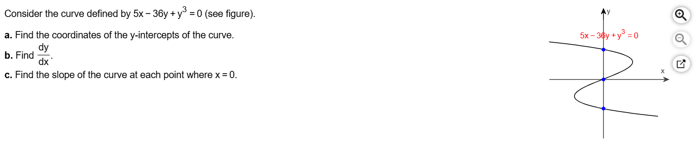 Solved Consider the curve defined by 5x-36y+y3=0 (see | Chegg.com