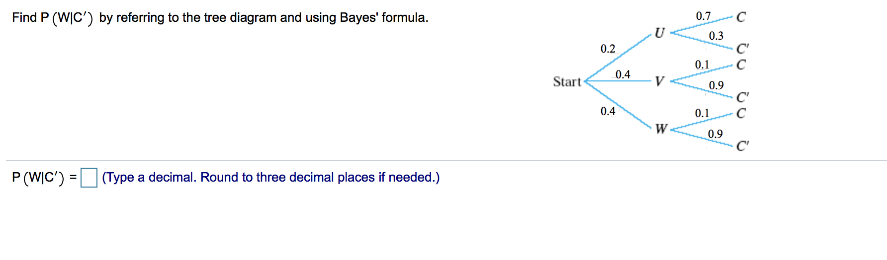 Solved Find P (WIC') by referring to the tree diagram and | Chegg.com