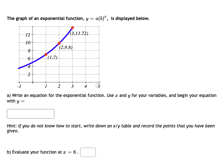 Solved The graph of an exponential function, y = a(6)”, is | Chegg.com