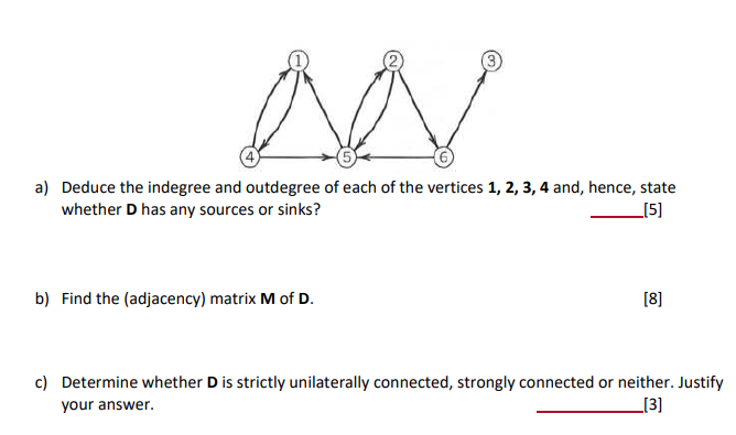 Solved a) Deduce the indegree and outdegree of each of the | Chegg.com