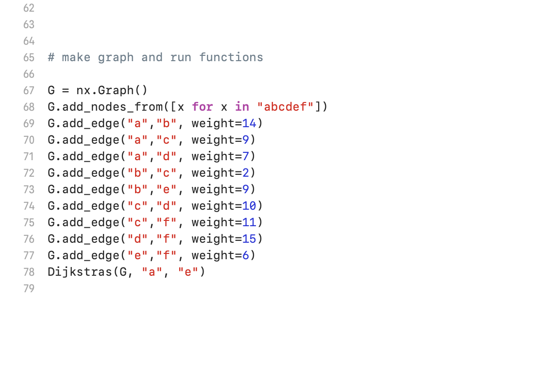 Solved CS 5970/6970: Graph Algorithms September 16,2022 | Chegg.com Solved CS 5970/6970: Graph Algorithms September 16,2022 | Chegg.com