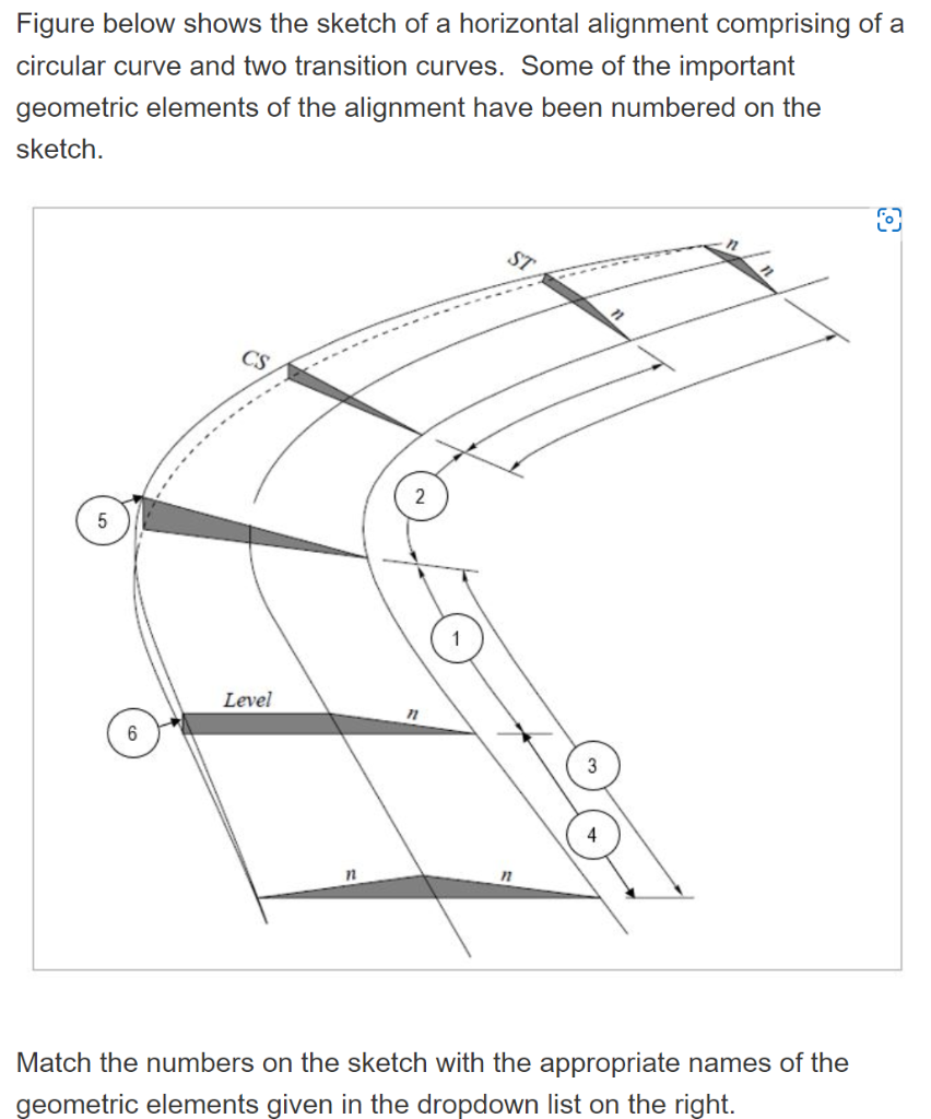 Solved Figure below shows the sketch of a horizontal | Chegg.com