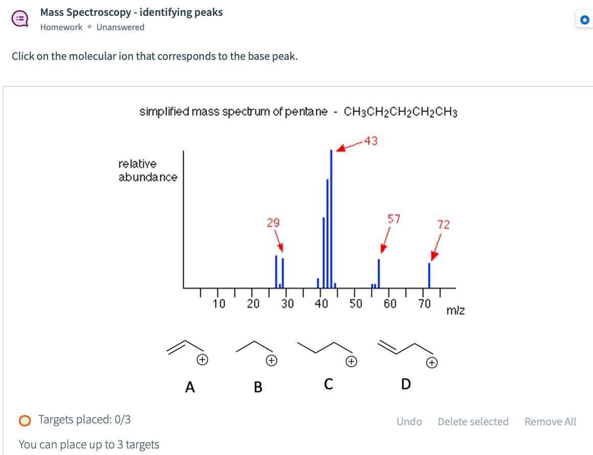 Solved Mass Spectroscopy - identifying peaks Homework • | Chegg.com